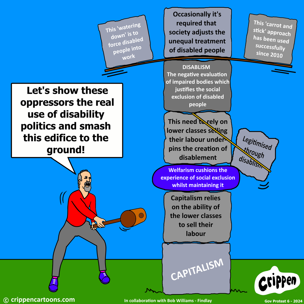 Crippen shares an article by Bob Williams Findlay | Crippen Cartoons